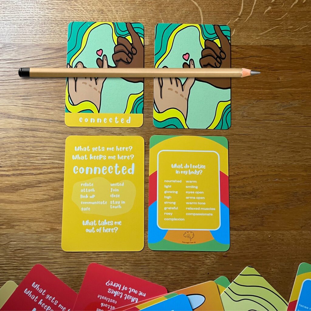 Emotional Discussion & Conversation Therapy Card Deck For Teenagers ...