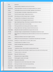 Core Values for Teens & Parents: Benefits of Knowing Them. - Polyvagal ...